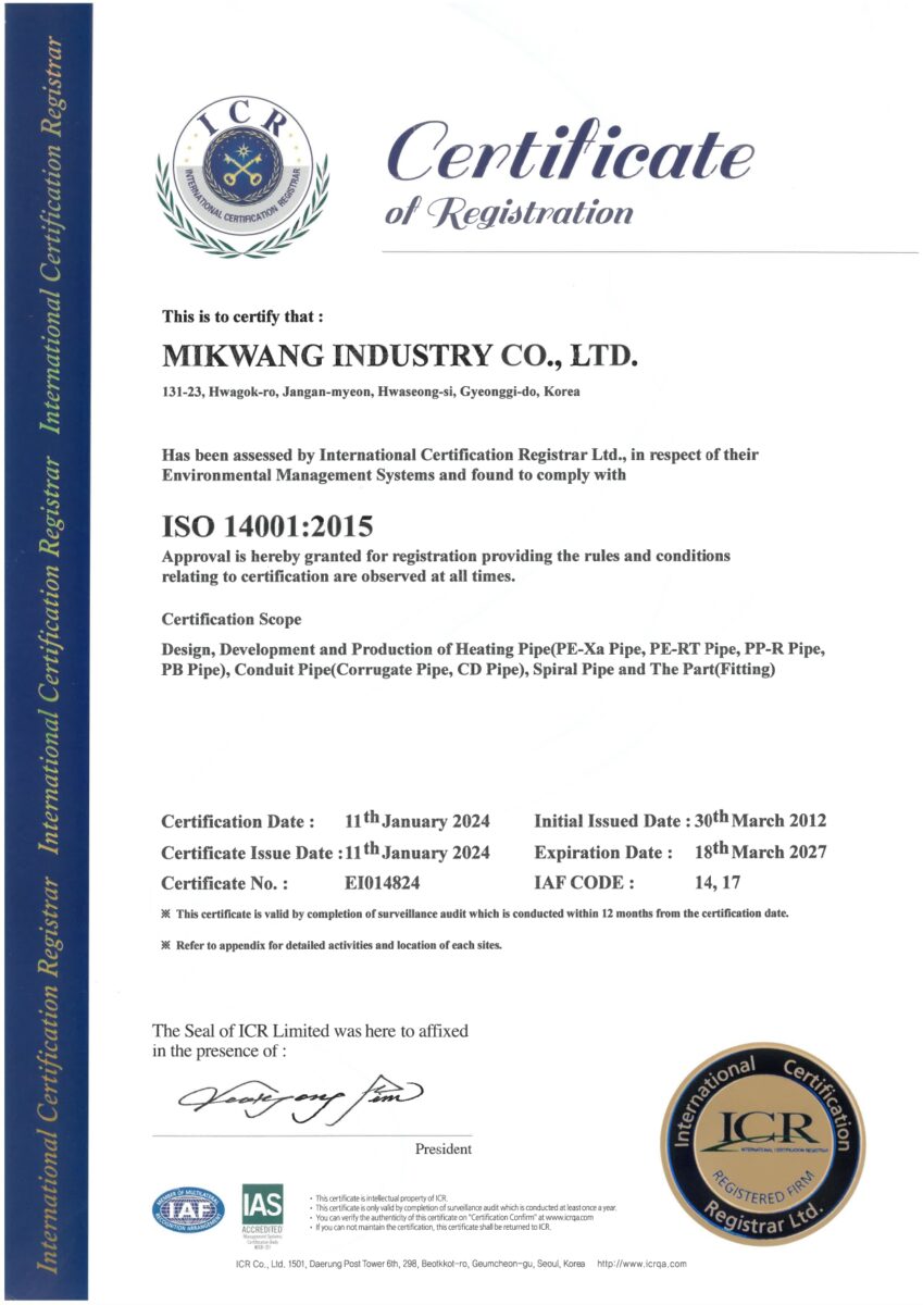 Technology Status - Mikwang Co.,Ltd.